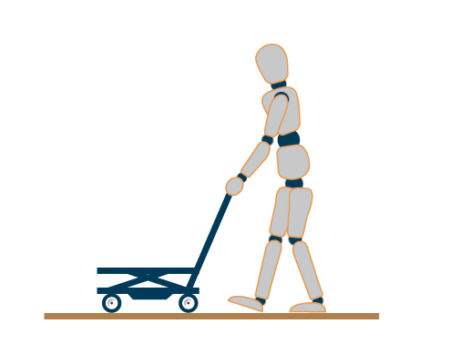 Manual Handling Safety Basics & Workplace Guidelines