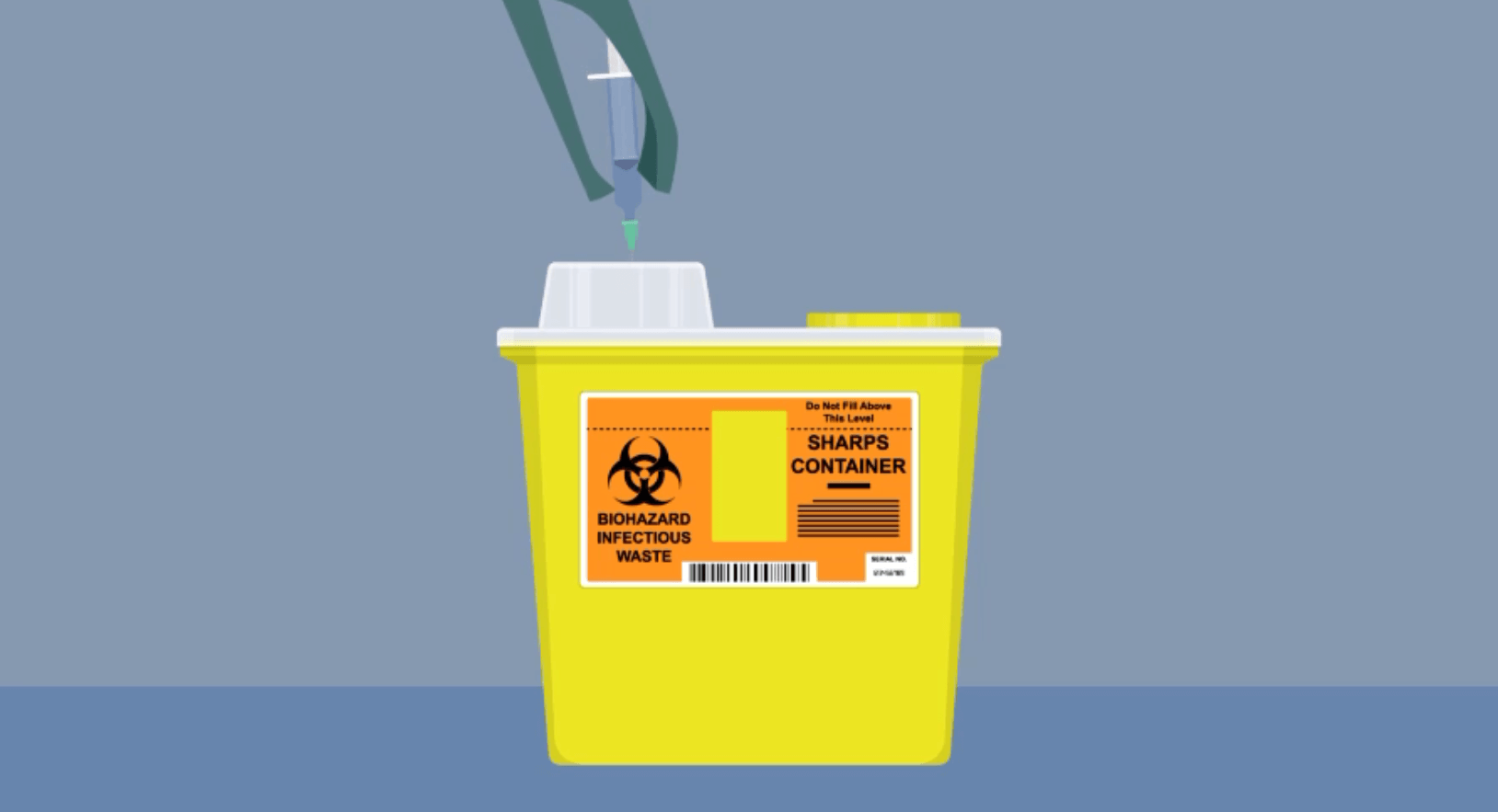 Sharps Awareness | Online Course & Certification