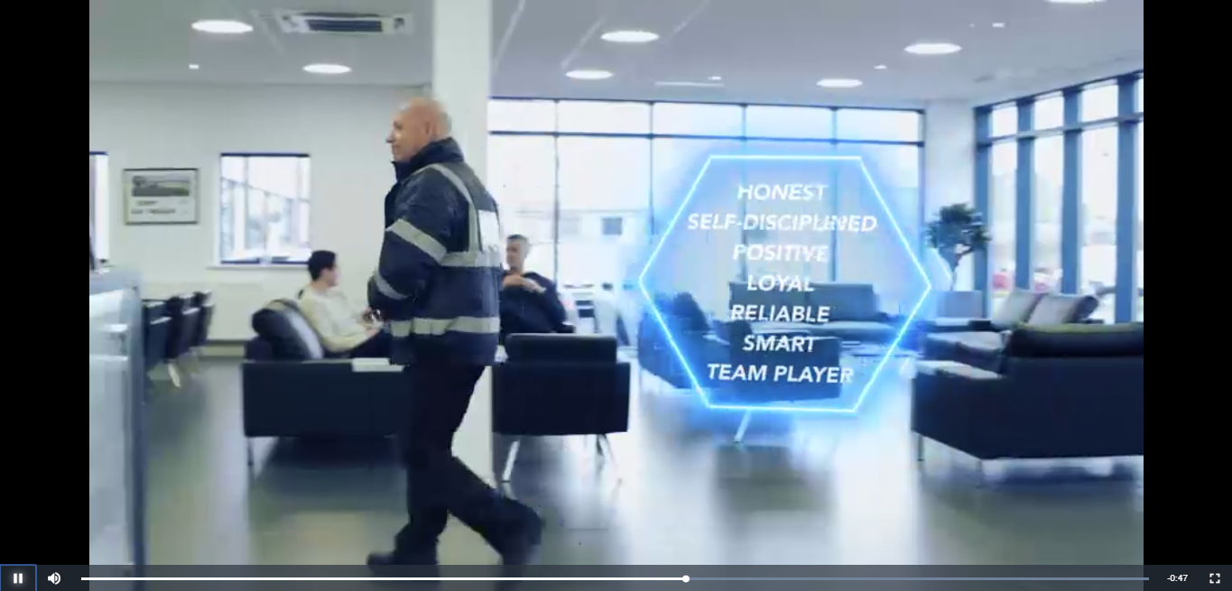 Working within the Private Security Industry | Online Course