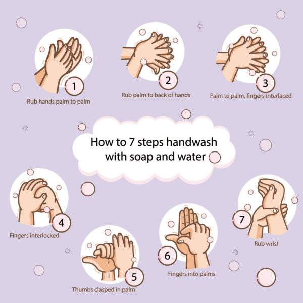 10 Personal Hygiene Practices: Basic Habits to Improve Daily Life