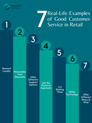 7 Real-Life Examples of Good Customer Service in Retail