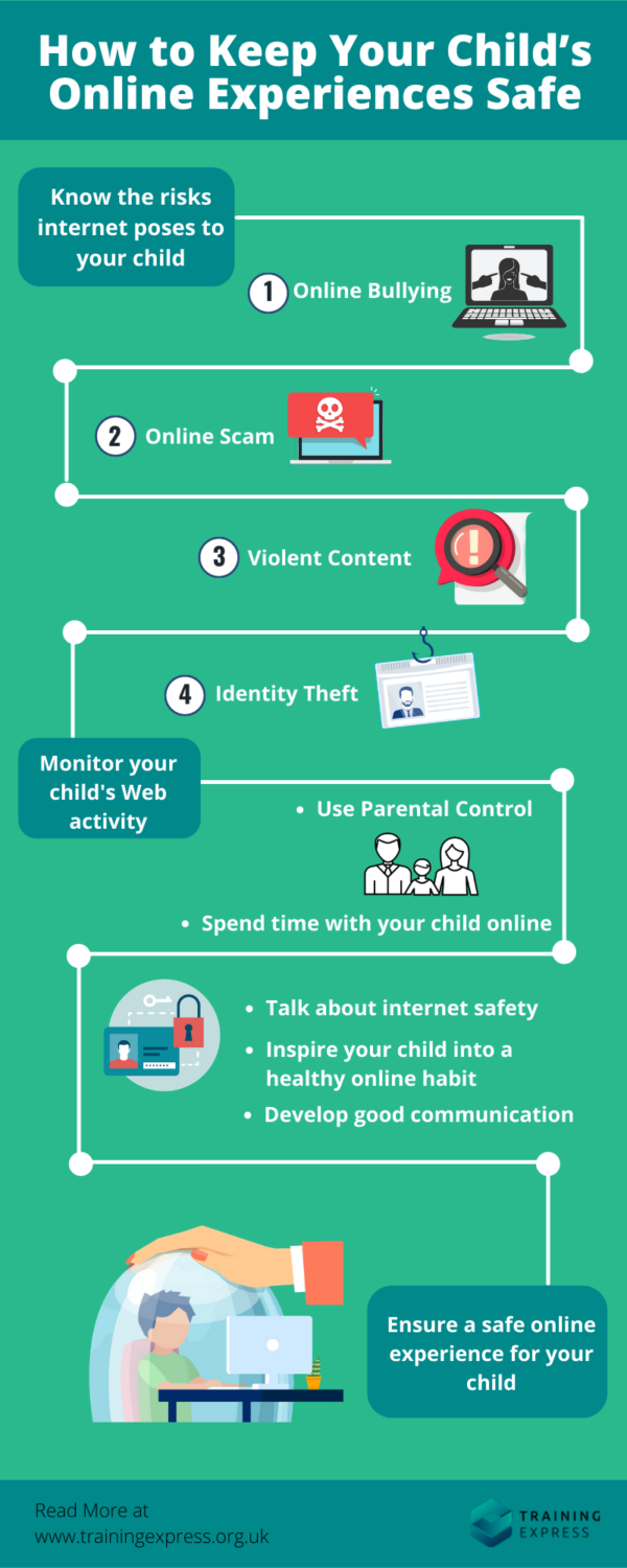 How to Keep Your Child’s Online Experiences Safe – Training Express