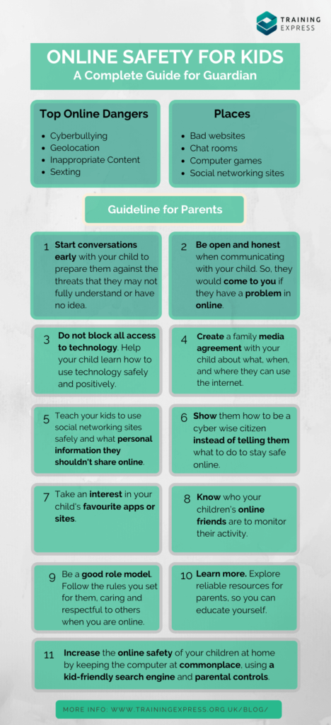 Online Safety for Kids: A Complete Guide for Guardian – Training Express