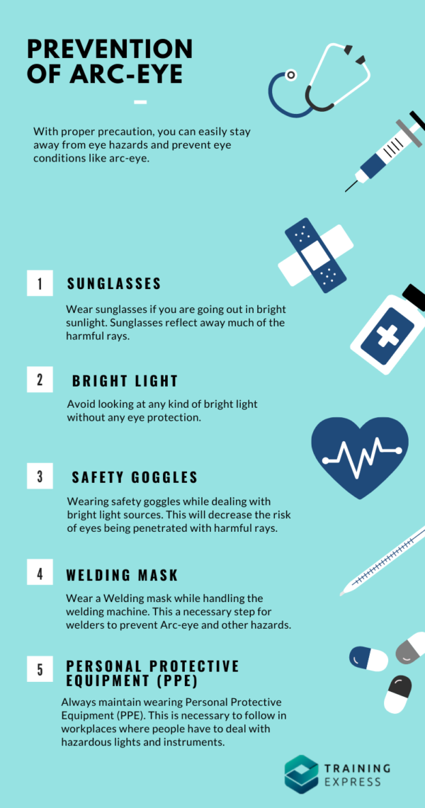 What is Arc Eye? Cause, Symptoms, Diagnosis & Treatment