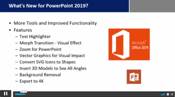 Microsoft Office for Beginner – Training Express