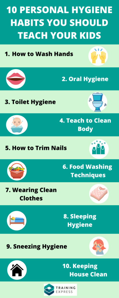 10 Personal Hygiene Practices You Should Teach Your Kids