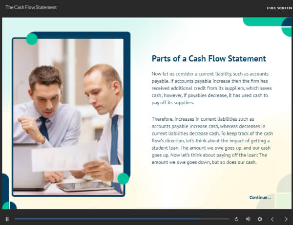 Personal Finance For Beginners – Training Express