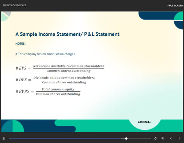 Personal Finance For Beginners – Training Express