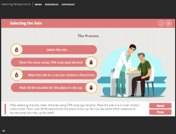 Phlebotomy & Venipuncture Training – Training Express