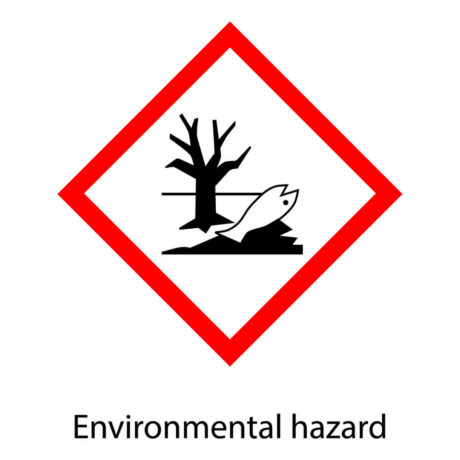 The 9 COSHH Hazard Symbols Explained – Training Express