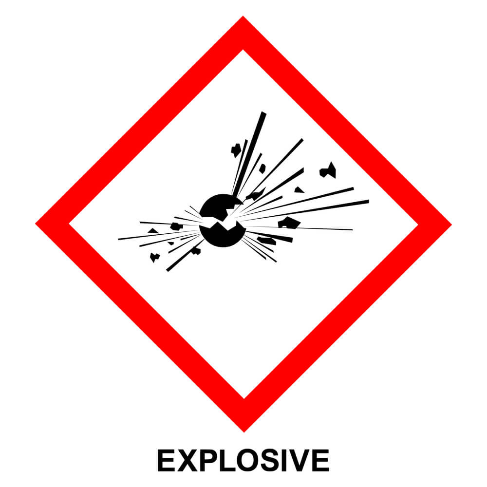 The 9 COSHH Hazard Symbols Explained – Training Express