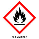 The 9 COSHH Hazard Symbols Explained – Training Express
