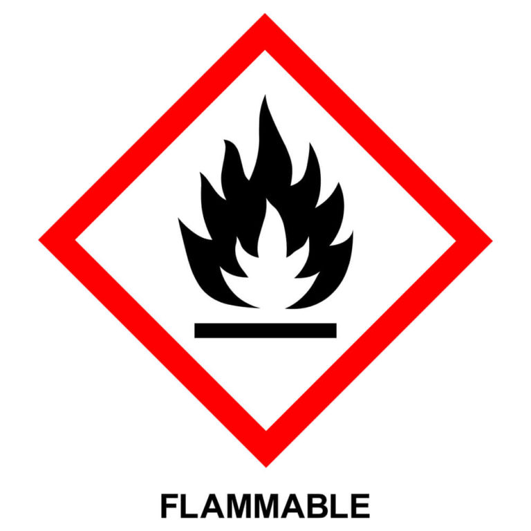 The 9 COSHH Hazard Symbols Explained – Training Express