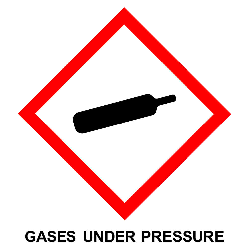 The 9 COSHH Hazard Symbols Explained – Training Express