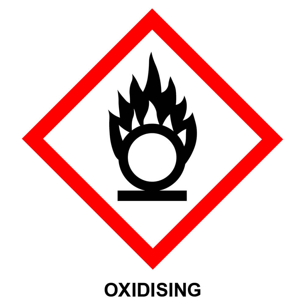 The 9 COSHH Hazard Symbols Explained – Training Express