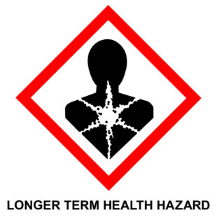 The 9 COSHH Hazard Symbols Explained – Training Express