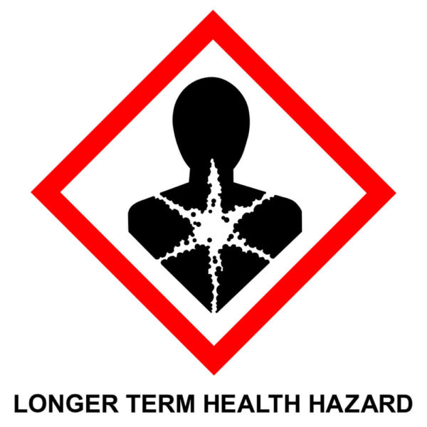 The 9 COSHH Hazard Symbols Explained – Training Express