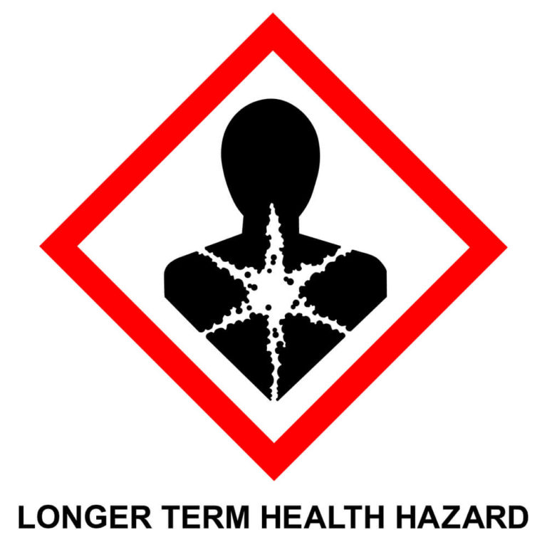 The 9 COSHH Hazard Symbols Explained – Training Express