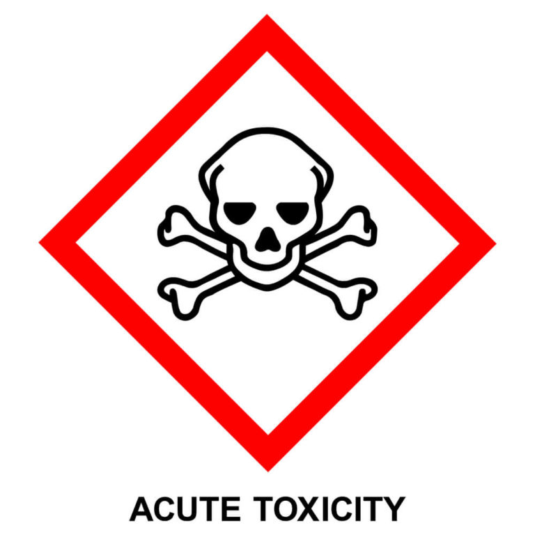 The 9 COSHH Hazard Symbols Explained – Training Express
