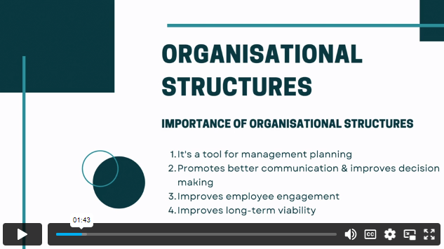 People Management Skills – Training Express