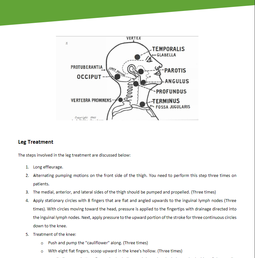 Lymphatic Drainage Massage Therapy – Training Express