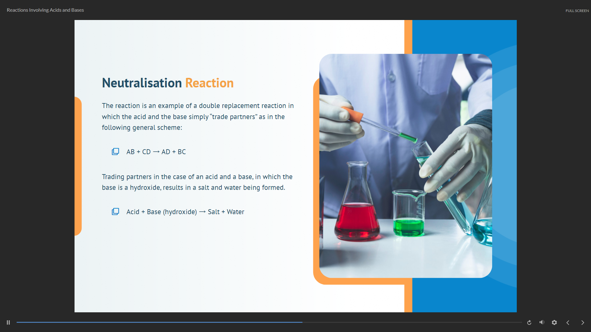 Chemistry – Training Express