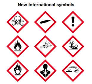 COSHH Regulations & Legislations UK – Training Express