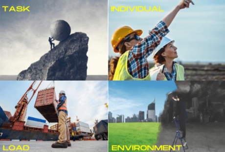 How to Conduct a Manual Handling Risk Assessment?