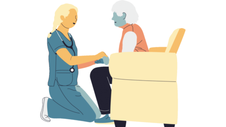What is Moving and Handling in Health and Social Care?