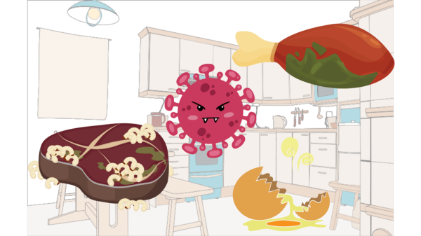 8 Tips to Keep Food Out of the Temperature Danger Zone