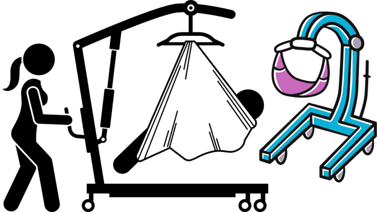 What is Moving and Handling in Health and Social Care?