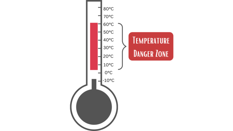 8 Tips to Keep Food Out of the Temperature Danger Zone