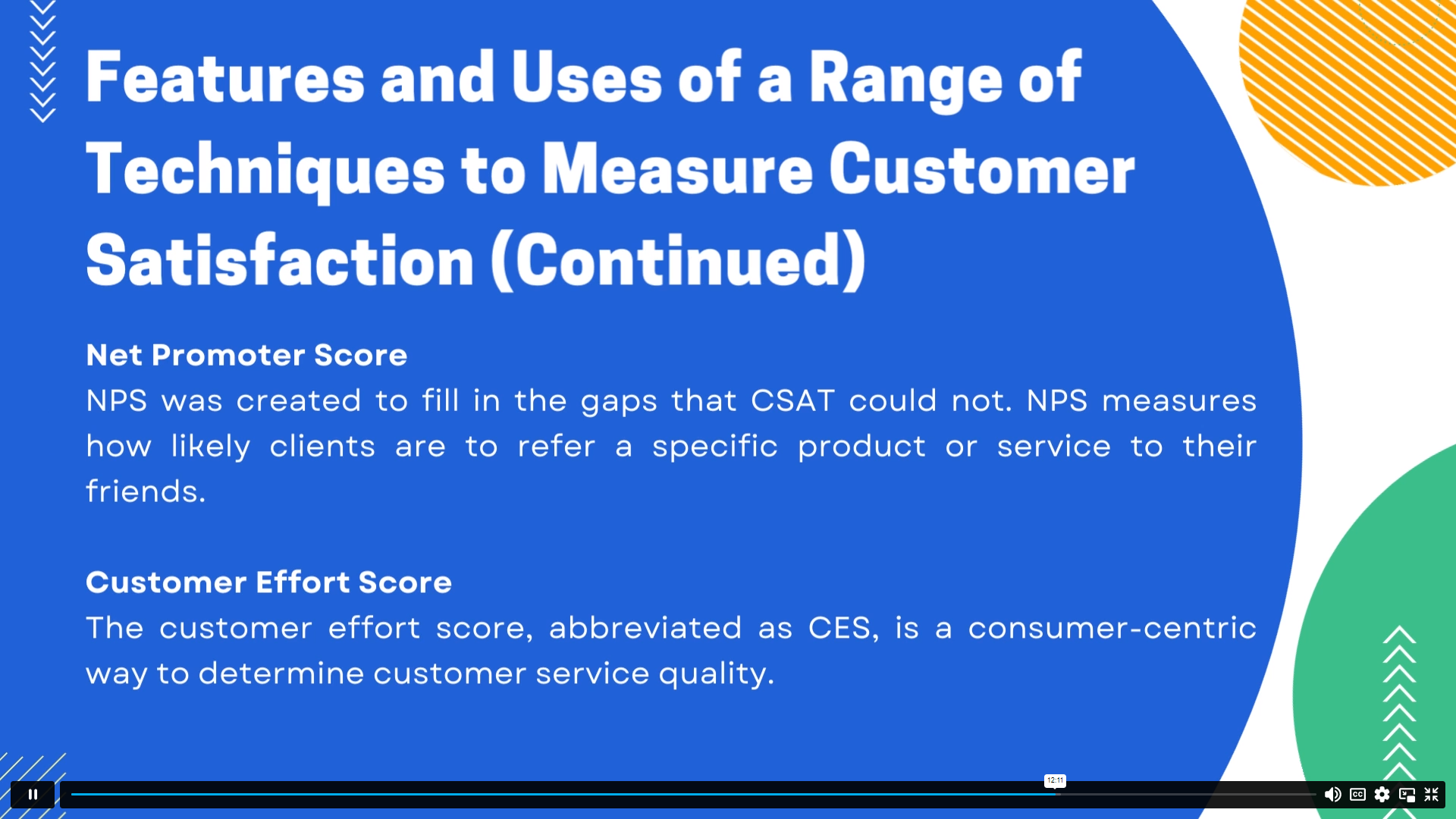 Customer Service & Environment – Training Express