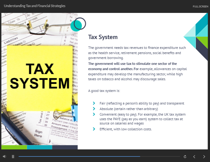 Personal Finance – Training Express