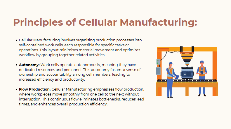 Lean Production – Training Express