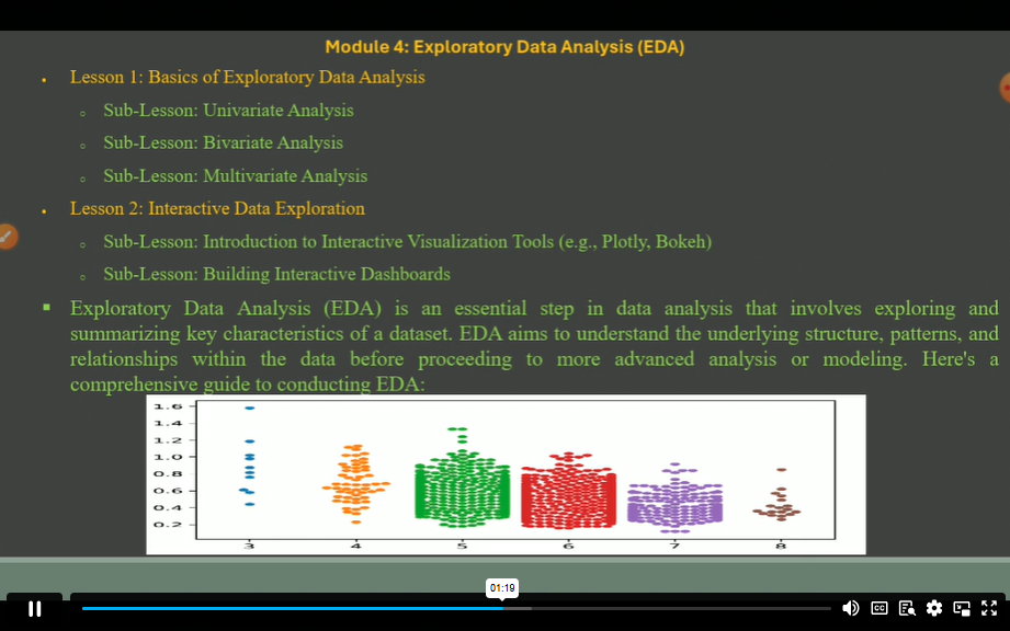 Certification in Data Visualization and Storytelling – Training Express